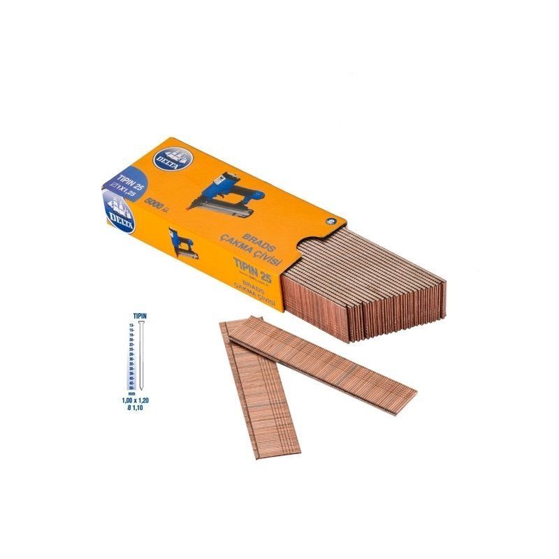 Marmara Malzemecilik